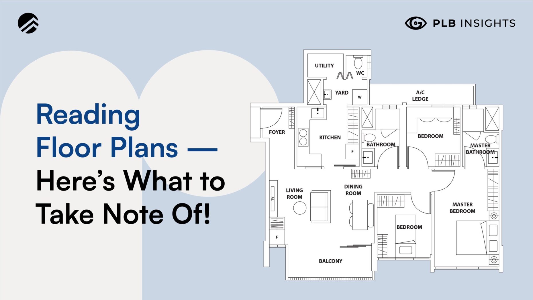 Kitchen Layout Floor Plan Symbols And Names | Viewfloor.co