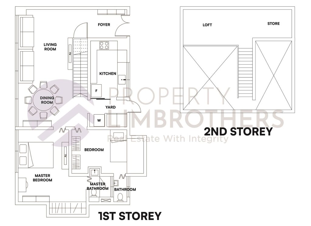 Hillcrest Arcadia - PropertyLimBrothers